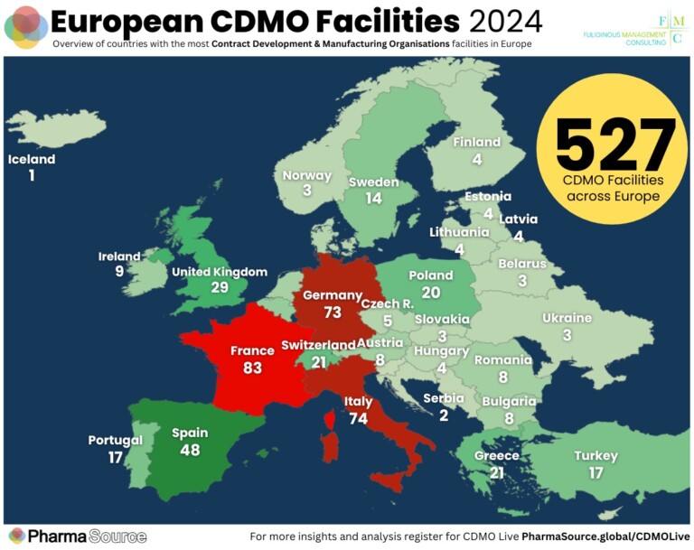 CDMO European Landscape 2024 [Infographic] - PharmaSource