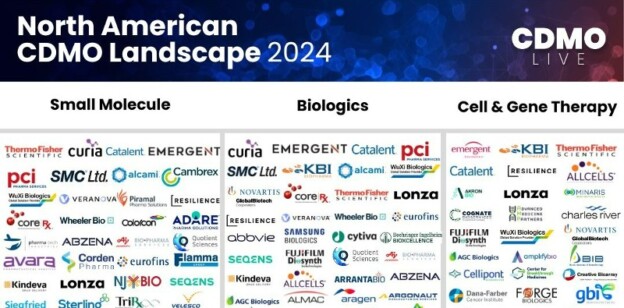 Downloads & Resources - PharmaSource