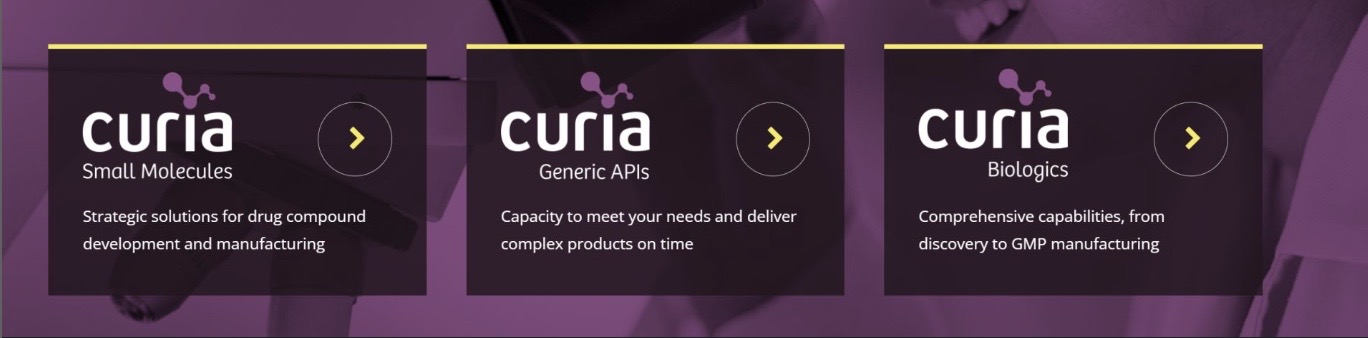 Curia Refreshes Brand to Showcase Expertise in Small Molecules ...