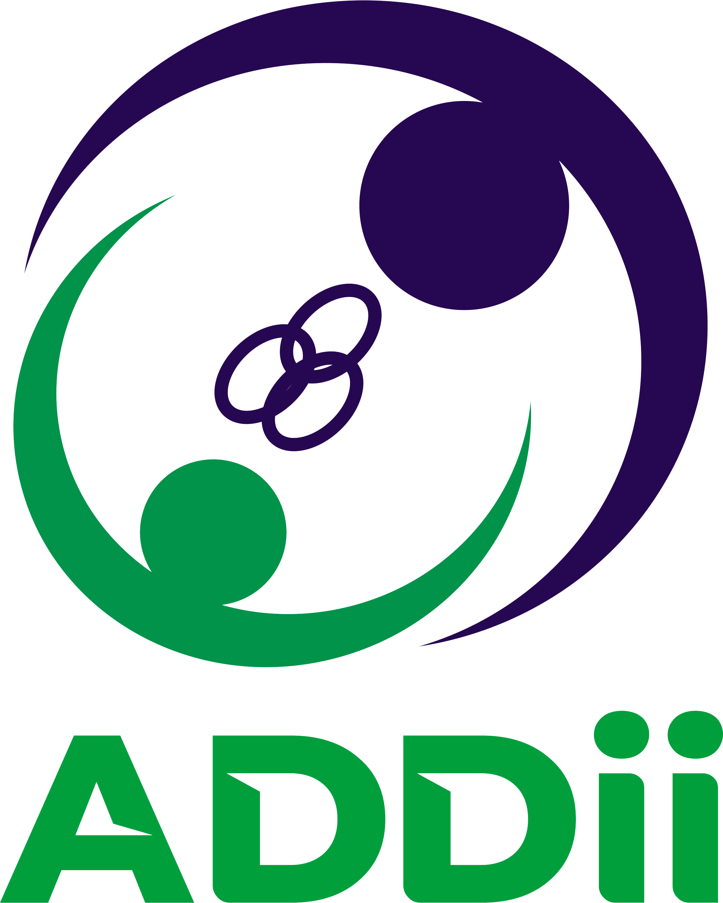 Addii Biotech Pvt Ltd - PharmaSource