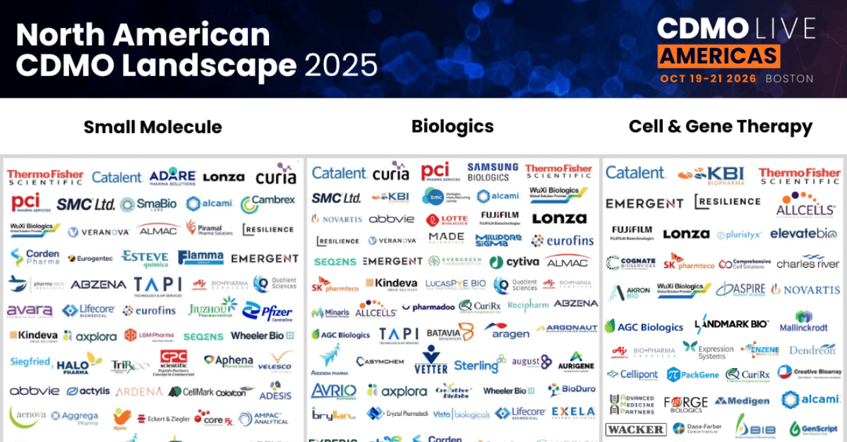 North American CDMO Landscape 2025 [Infographic] - PharmaSource