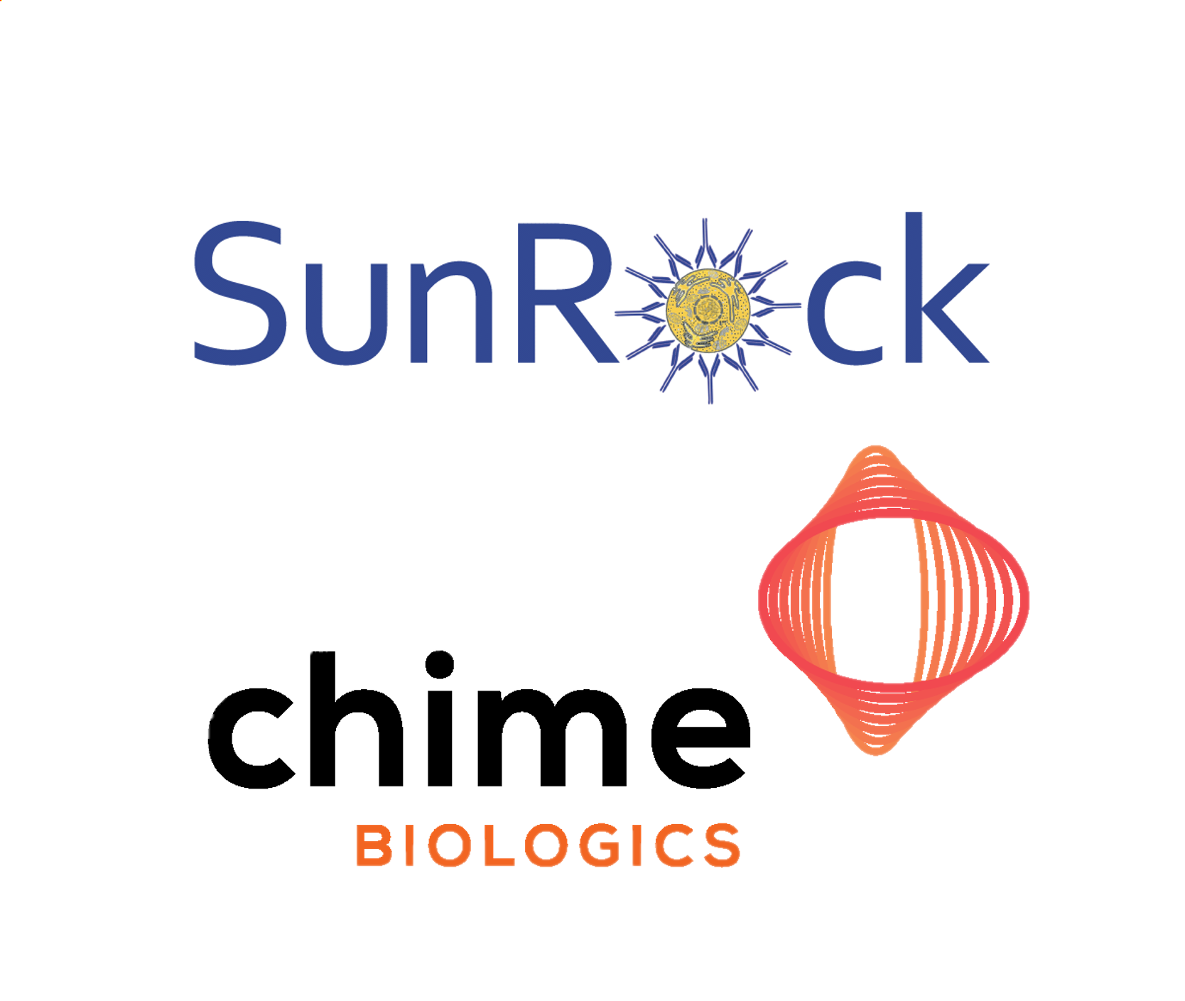 SunRock Biopharma Partners with Chime Biologics to Develop SRB5 for IBD ...