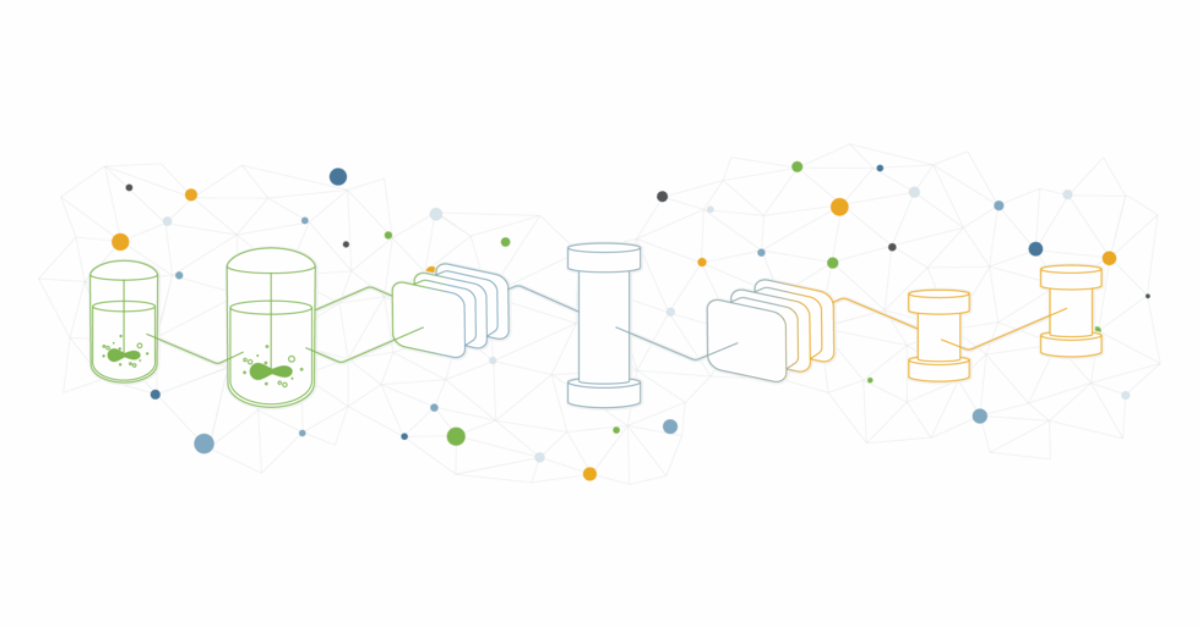mAbxience Selects Genedata Bioprocess Platform to Automate CDMO ...